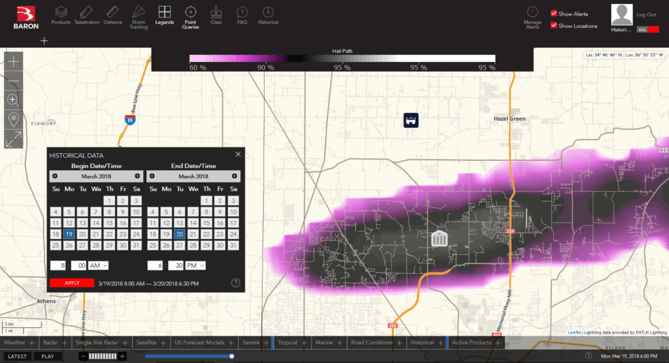 What You Need to Know About Weather Data APIs