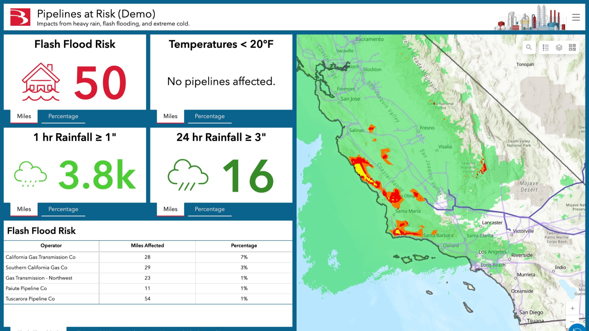 Elevate Your GIS Analysis with Weather Layers | Baron Weather